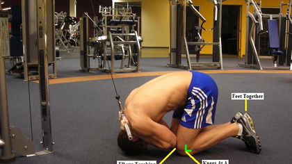 Ab Pulldown (LF Cable)